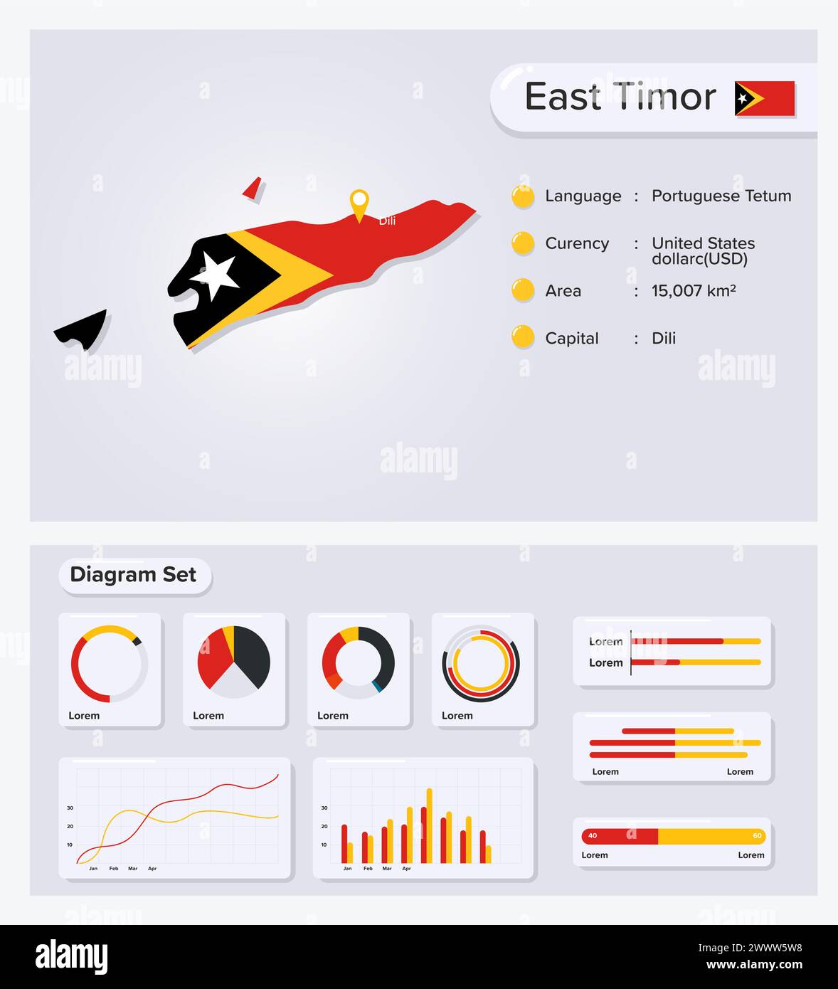 East Timor Infographic Vector Illustration, East Timor Statistical Data Element, Information ...
