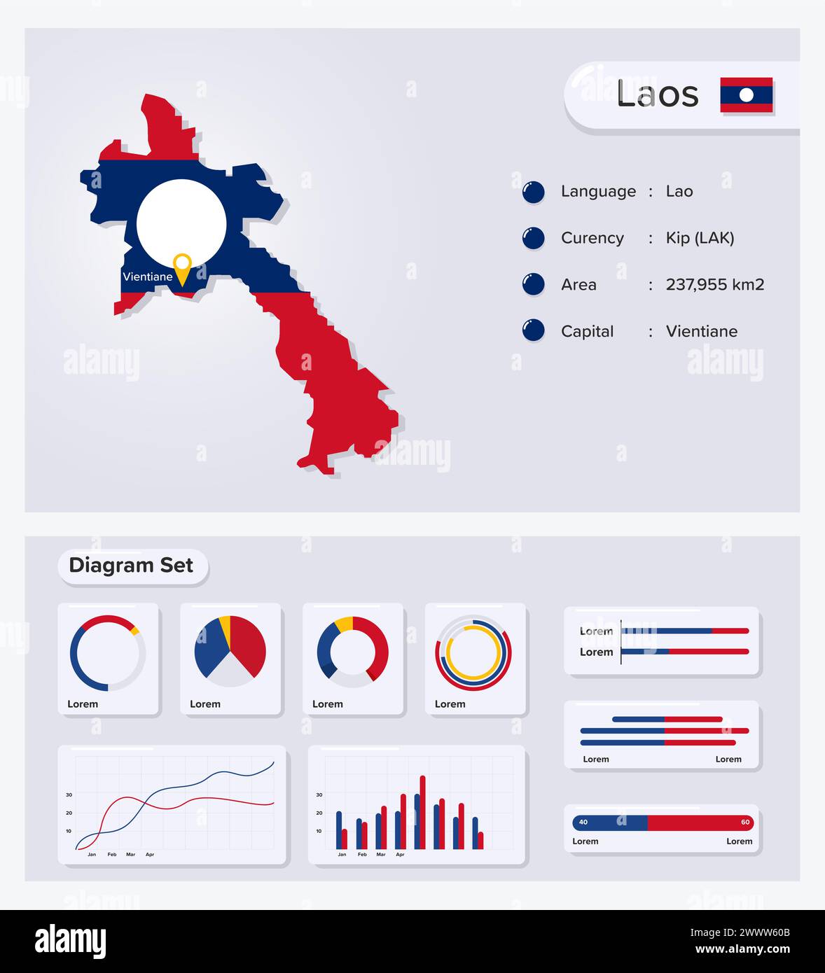 Laos Infographic Vector Illustration, Laos Statistical Data Element, Information Board With Flag ...