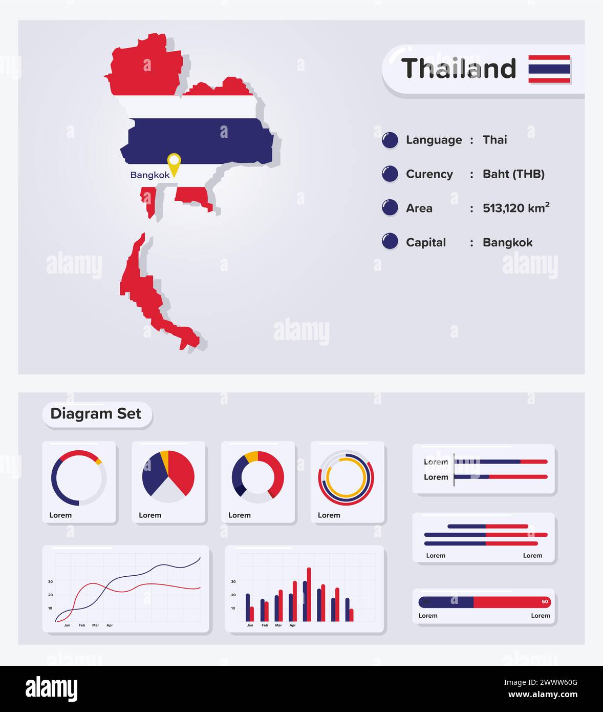 Thailand bangkok country Stock Vector Images - Alamy