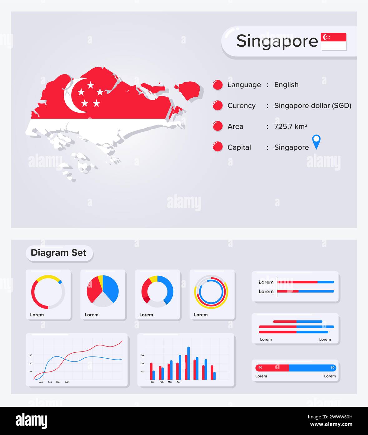 Singapore Infographic Vector Illustration, Singapore Statistical Data ...