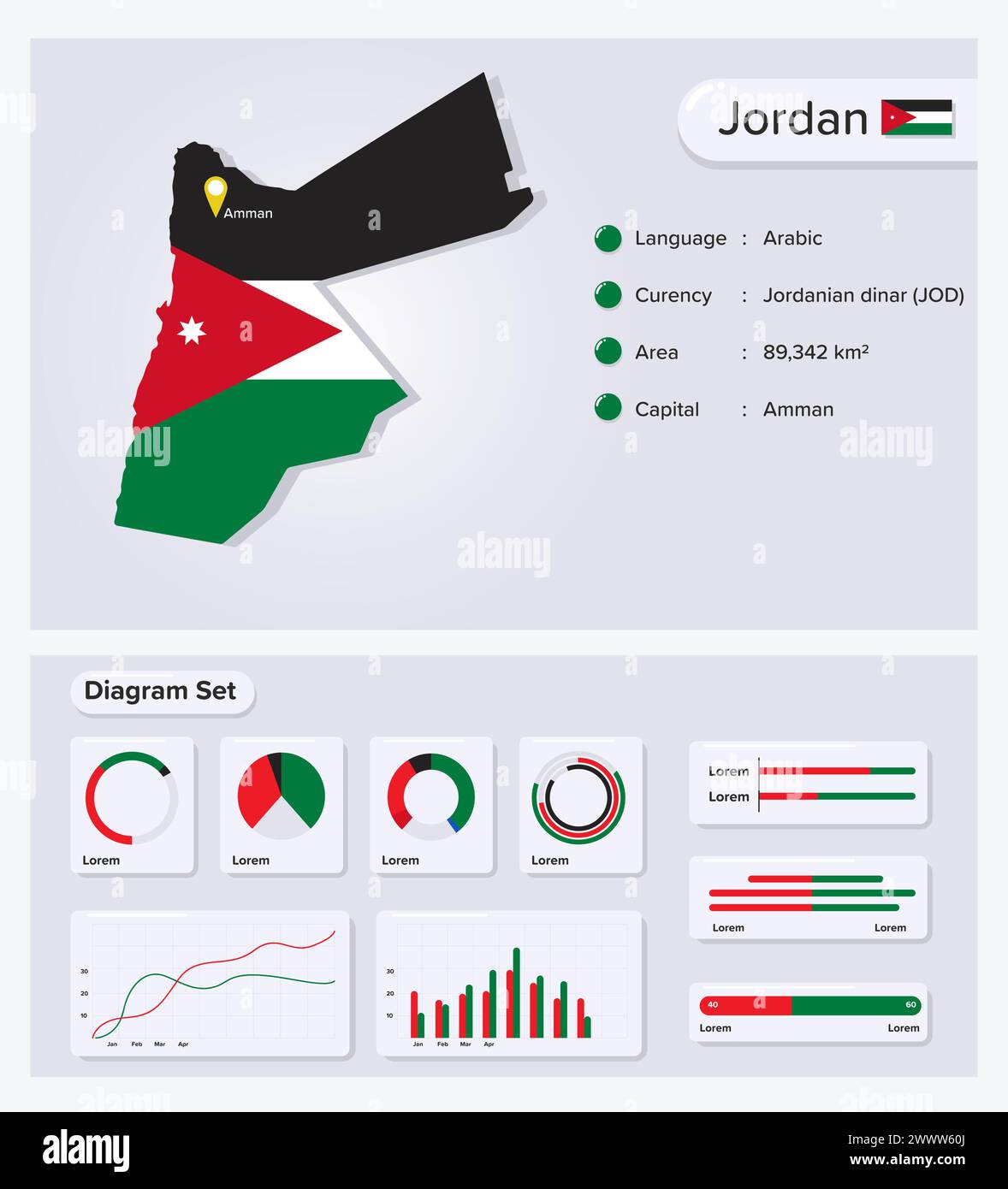 Jordan Infographic Vector Illustration, Jordan Statistical Data Element ...