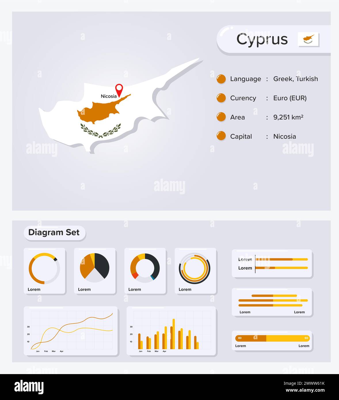 Cyprus Infographic Vector Illustration, Cyprus Statistical Data Element ...