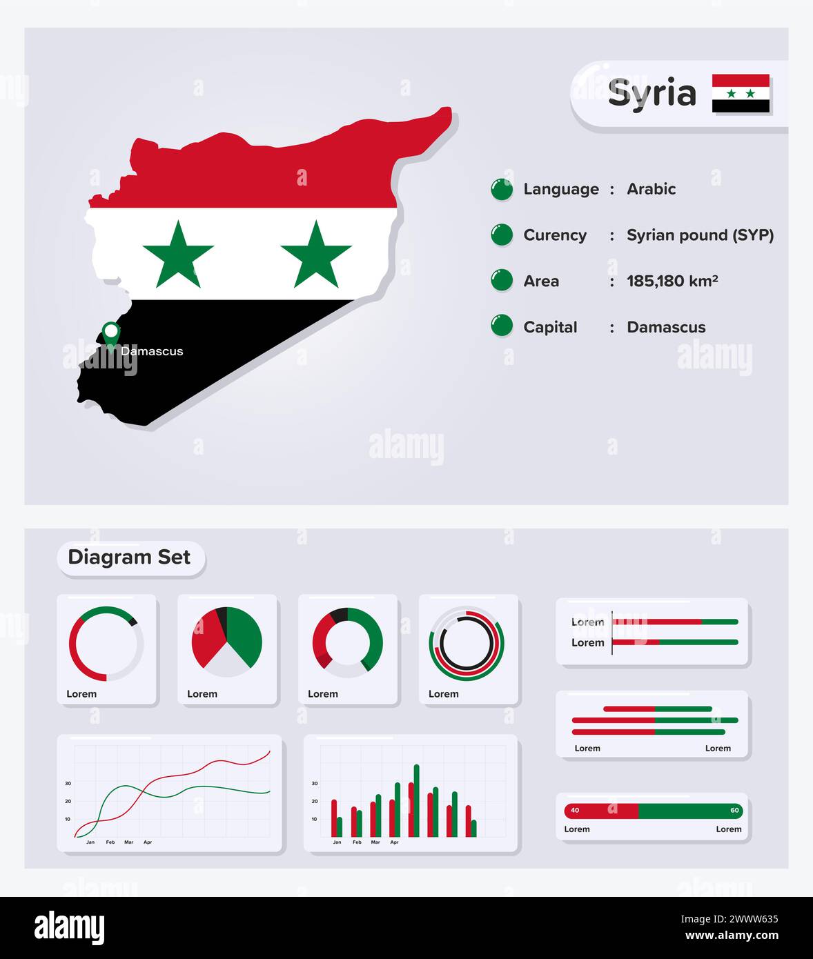 Syria Infographic Vector Illustration, Syria Statistical Data Element ...