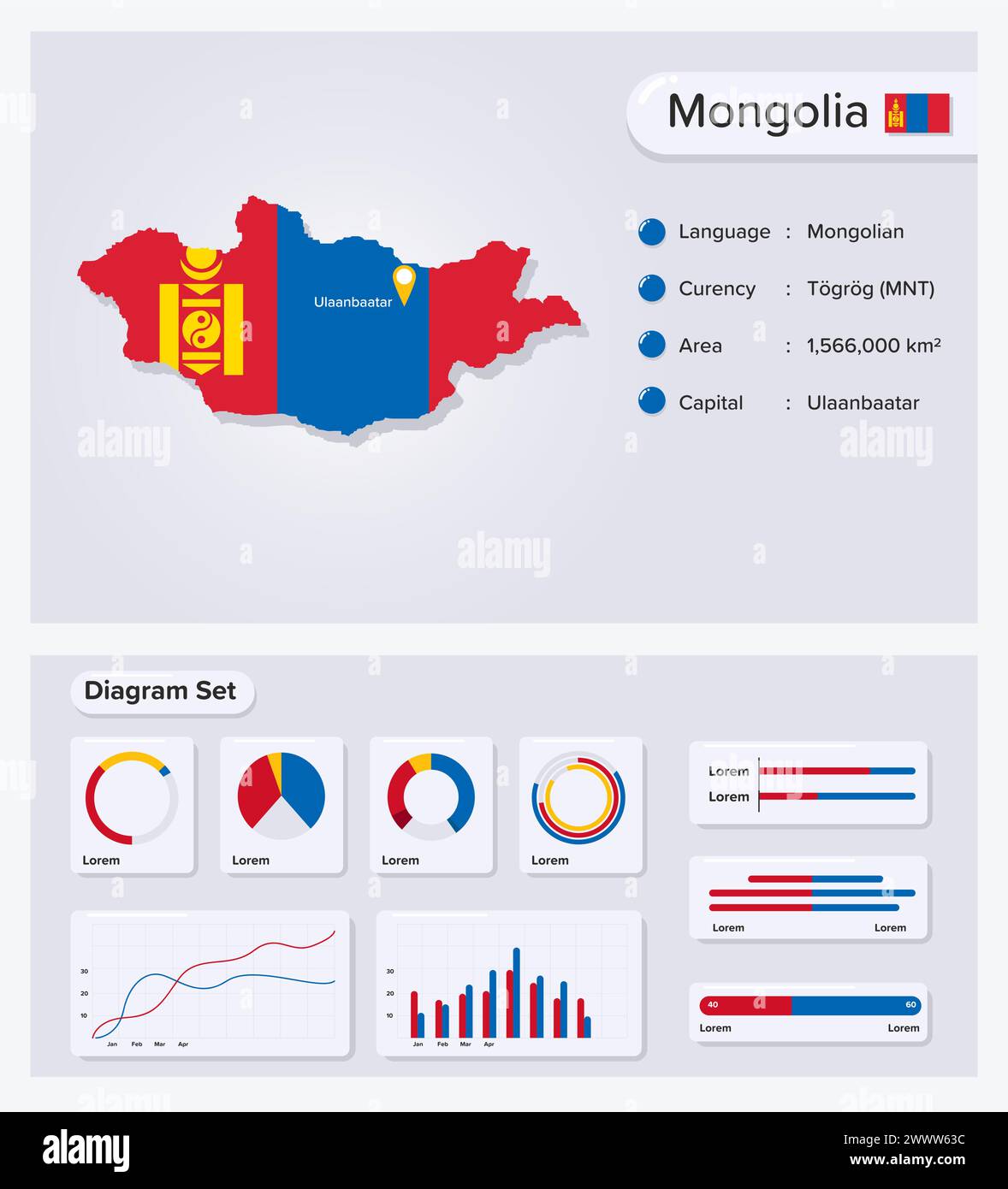 Mongolia Infographic Vector Illustration, Mongolia Statistical Data ...