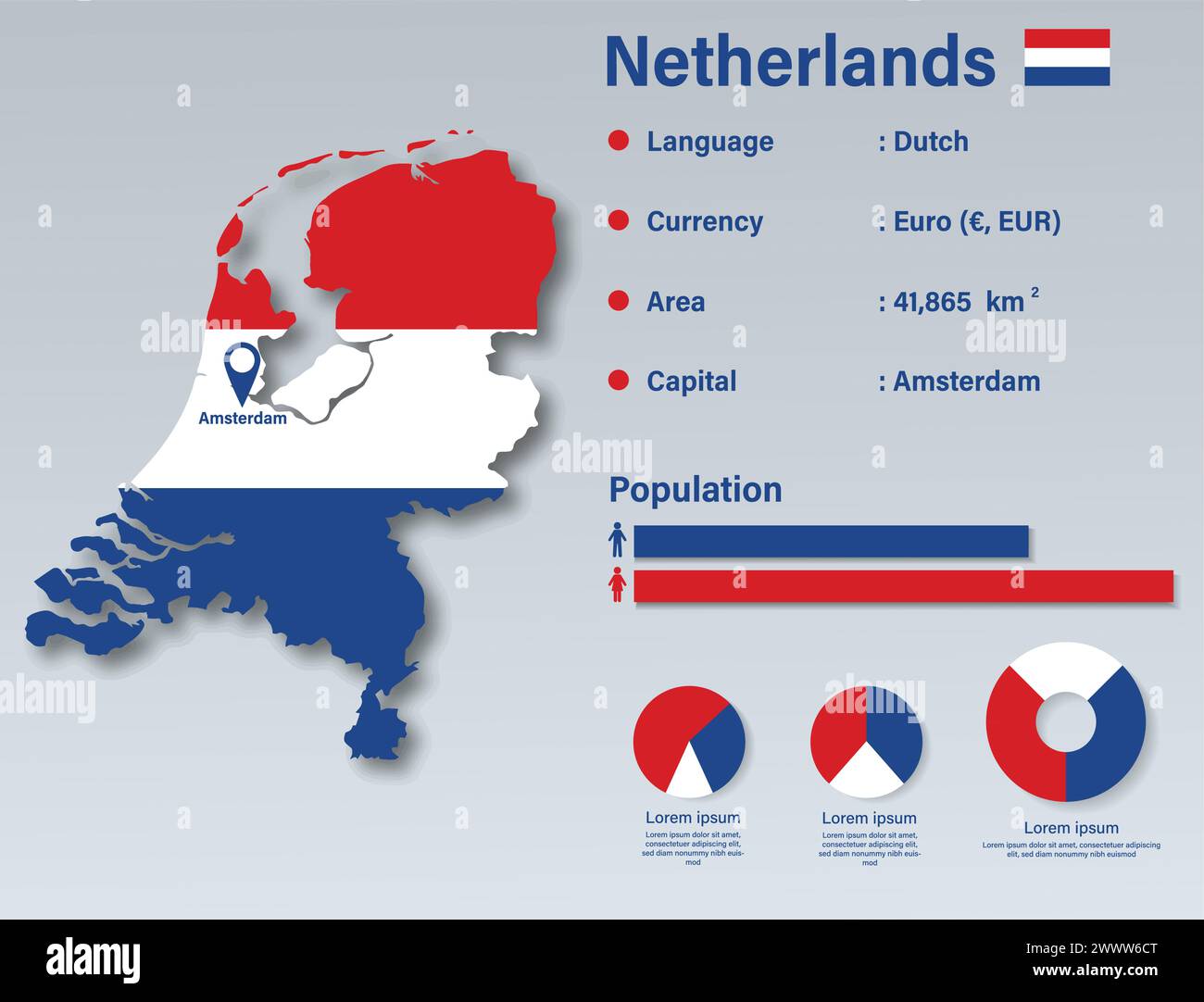 Flag belanda hi-res stock photography and images - Alamy
