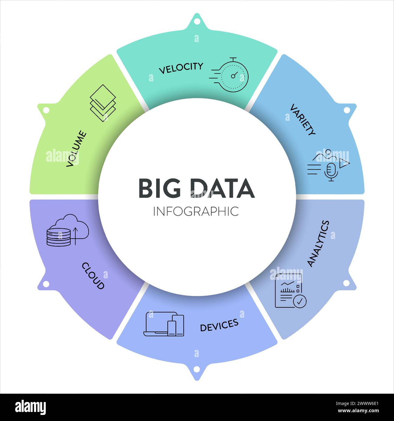 Big data analytic strategy infographic diagram chart illustration ...