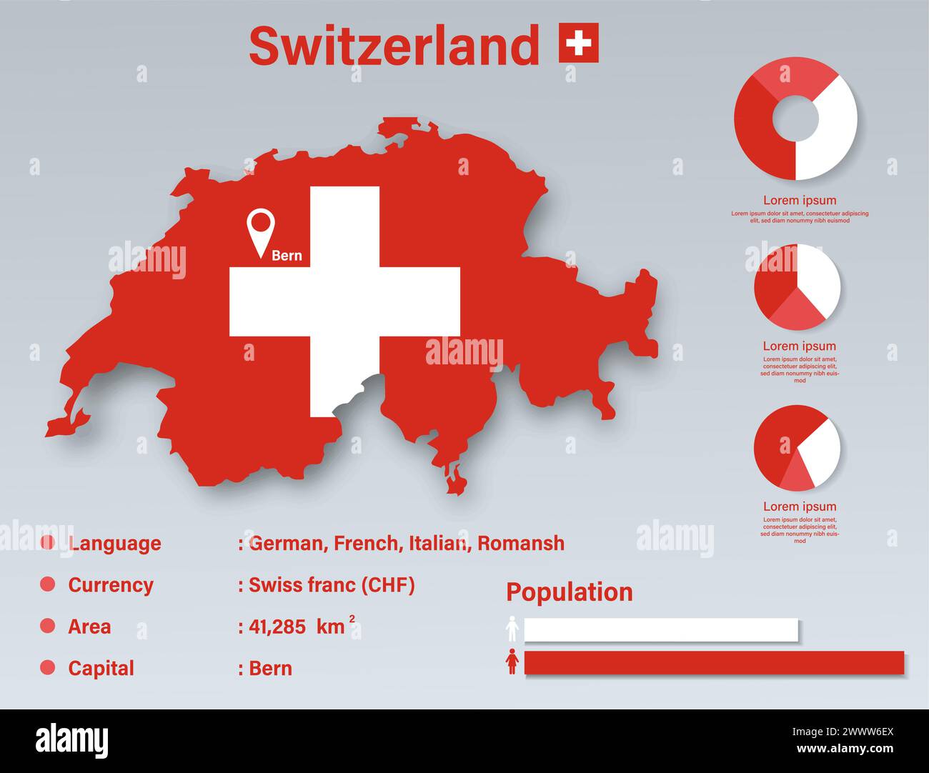 Switzerland Infographic Vector Illustration, Switzerland Statistical ...