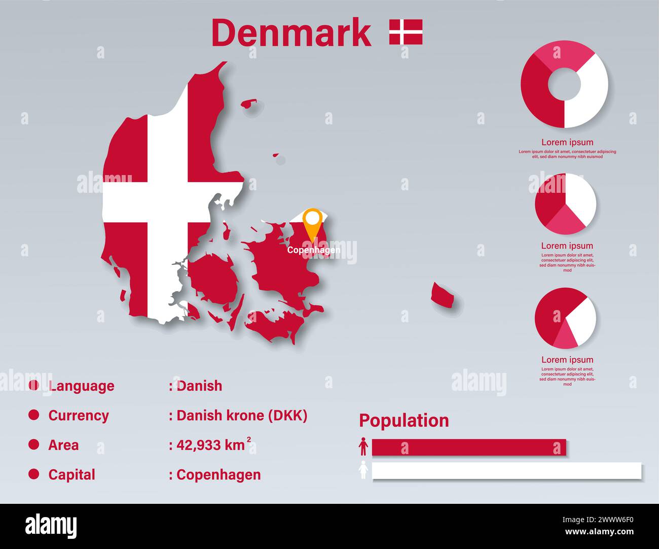 Denmark Infographic Vector Illustration, Denmark Statistical Data ...