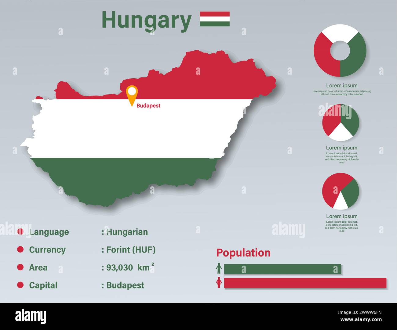 Hungary Infographic Vector Illustration, Hungary Statistical Data ...