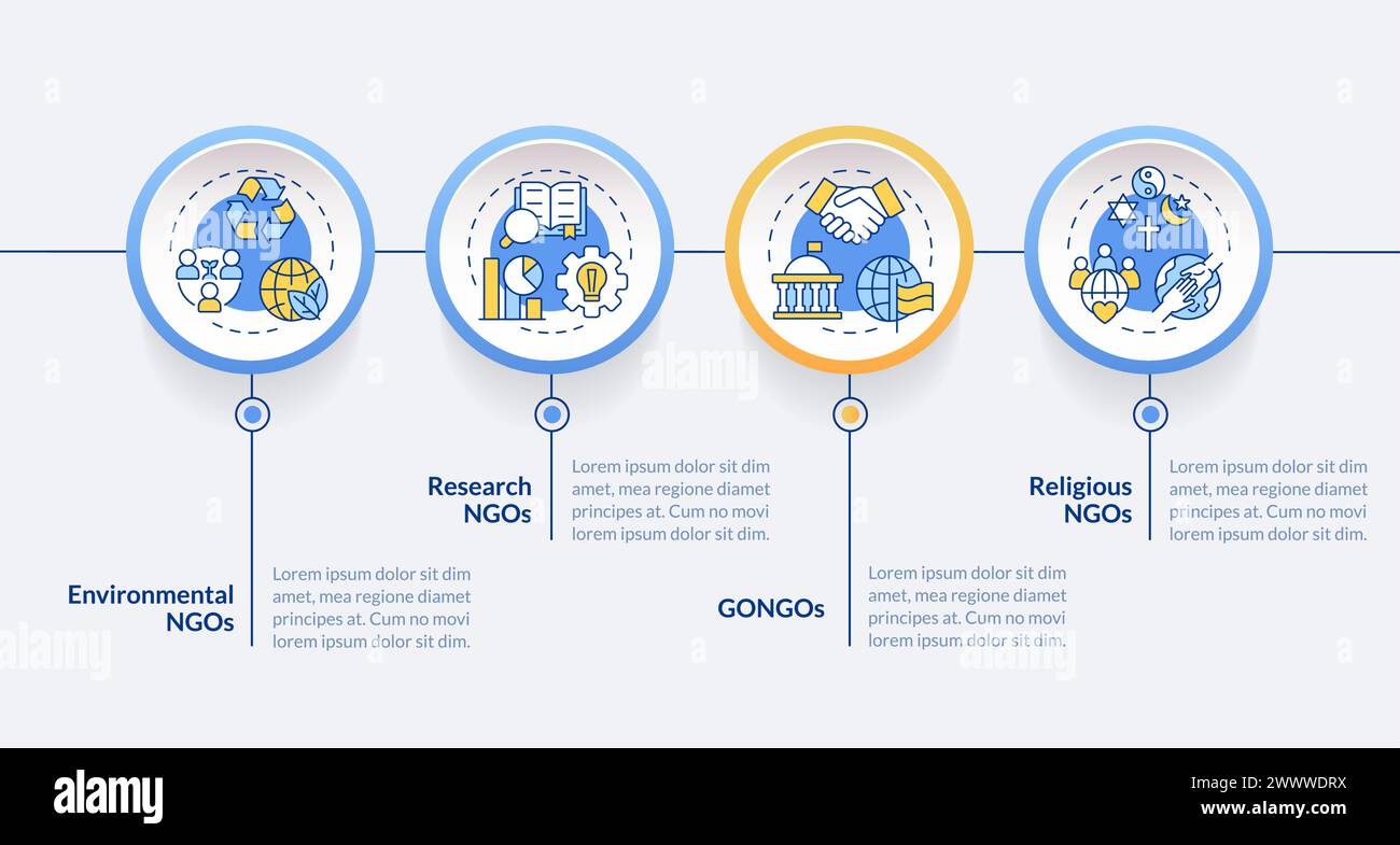 Types of NGOs round infographic template Stock Vector Image & Art - Alamy
