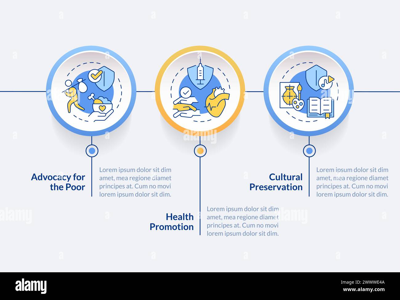 Roles of NGOs round infographic template Stock Vector Image & Art - Alamy