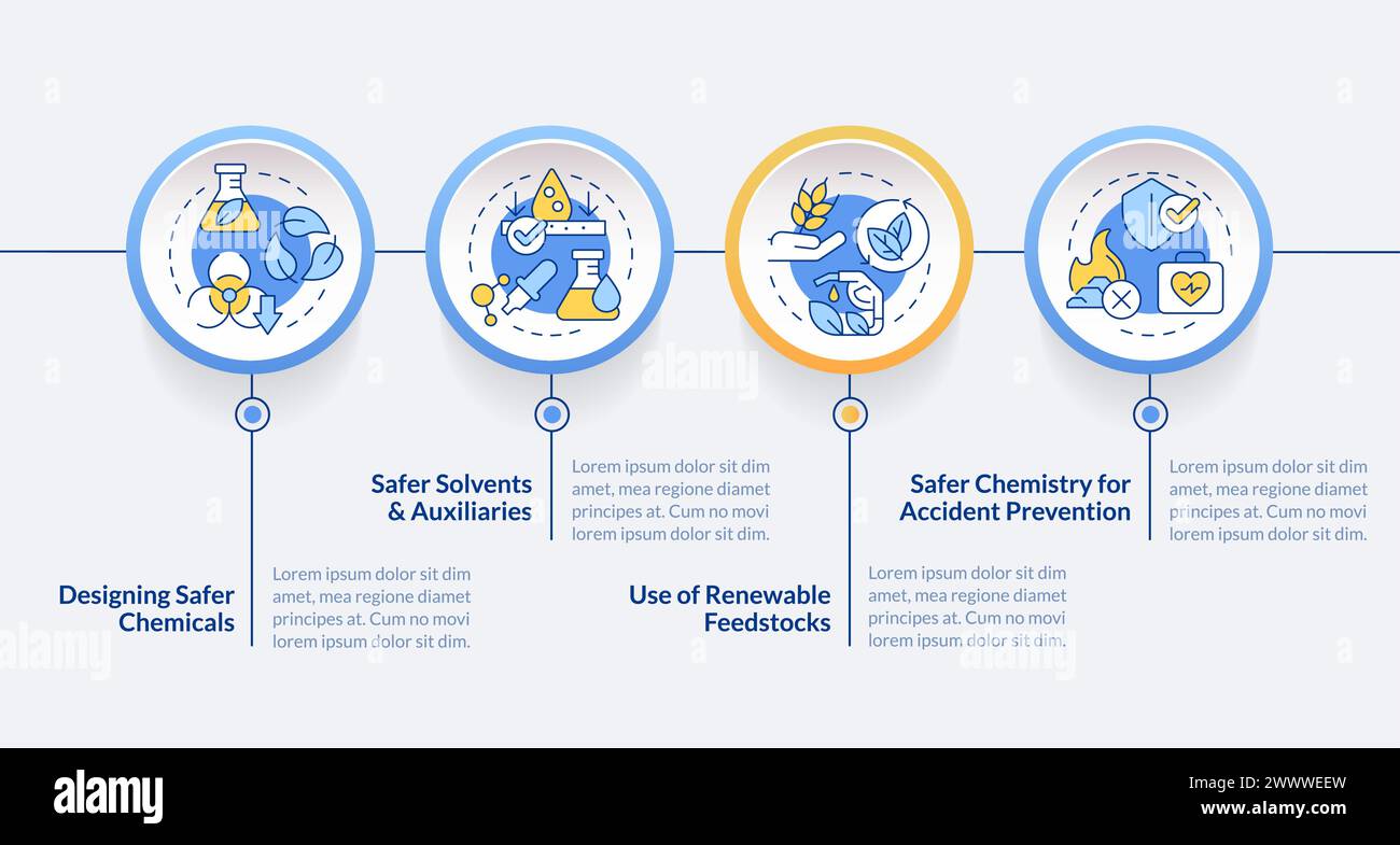 Safe chemistry production circle infographic template Stock Vector ...