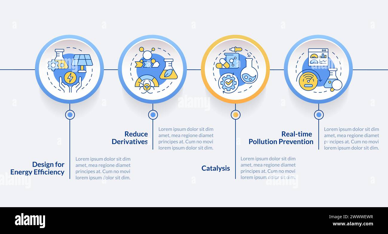 Toxic pollution prevention circle infographic template Stock Vector ...