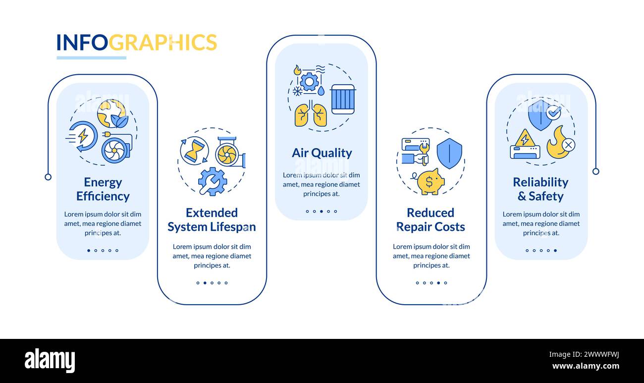 Benefits of HVAC maintenance blue rectangle infographic template Stock Vector Image & Art - Alamy