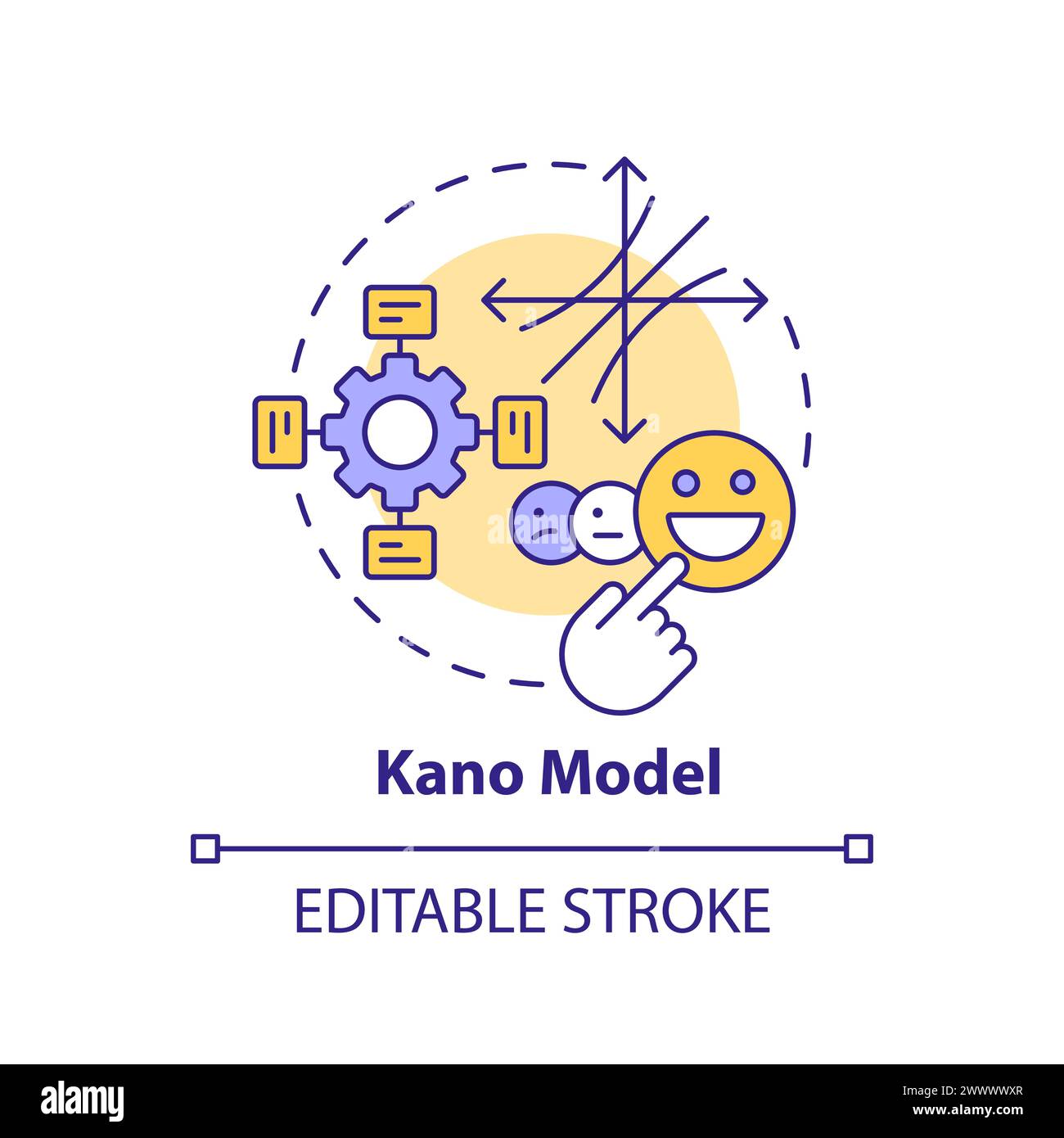 Kano model hi-res stock photography and images - Alamy