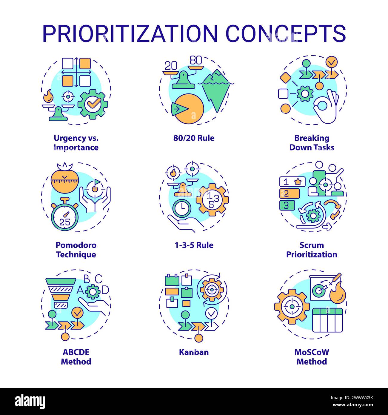 Prioritization techniques multi color concept icons Stock Vector Image ... Prioritization techniques multi color concept icons Stock Vector Image ...