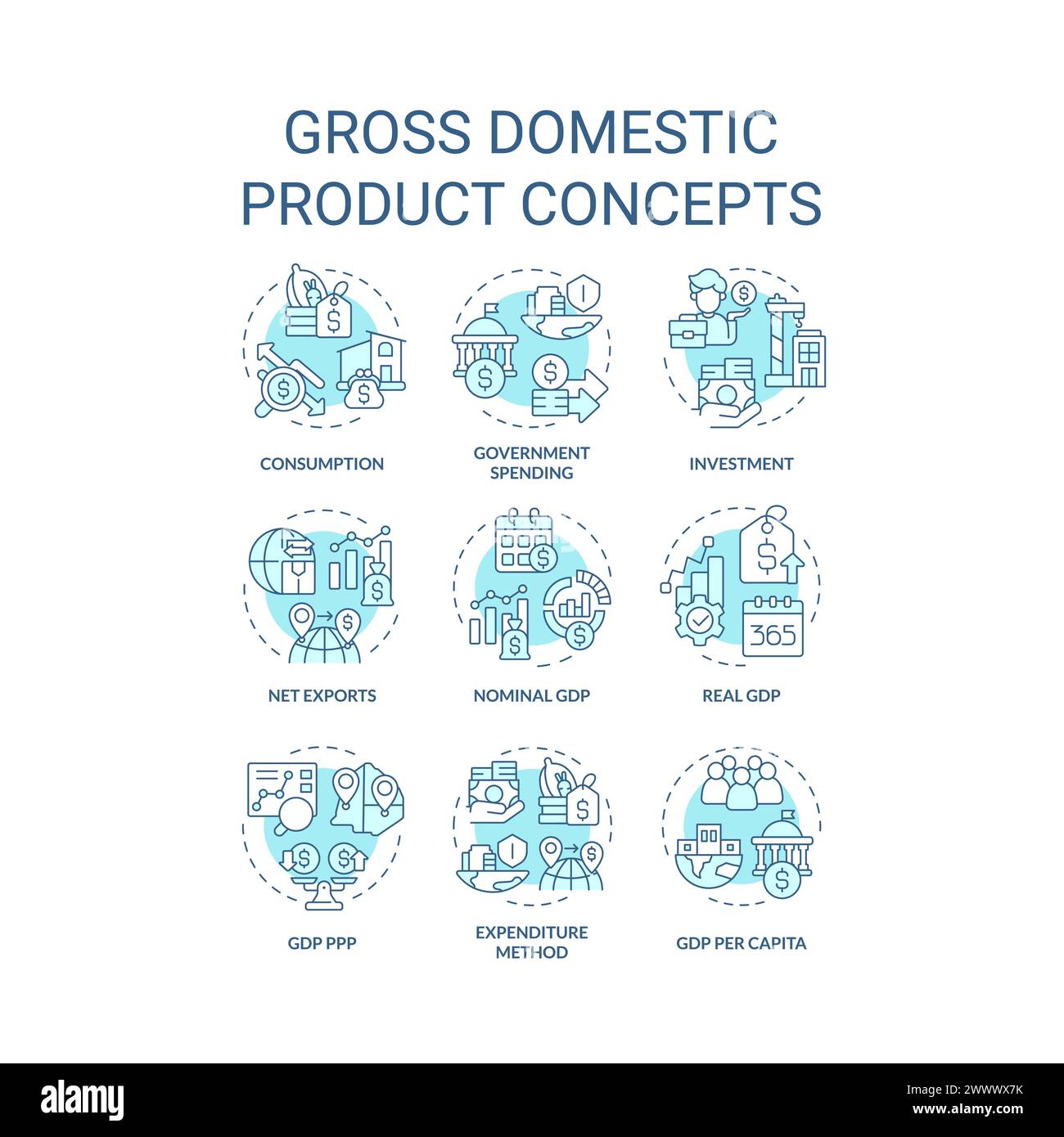 Gross domestic product soft blue concept icons Stock Vector Image & Art - Alamy