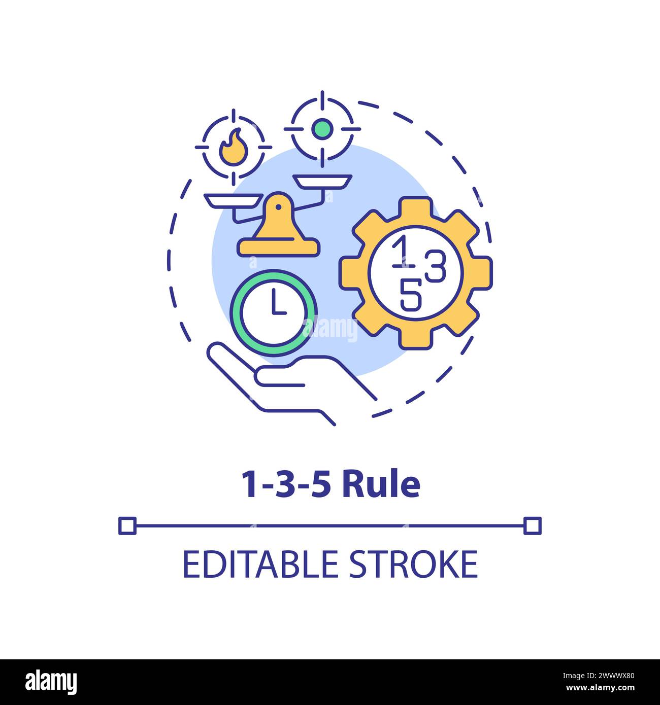 1 3 5 rule hi-res stock photography and images - Alamy