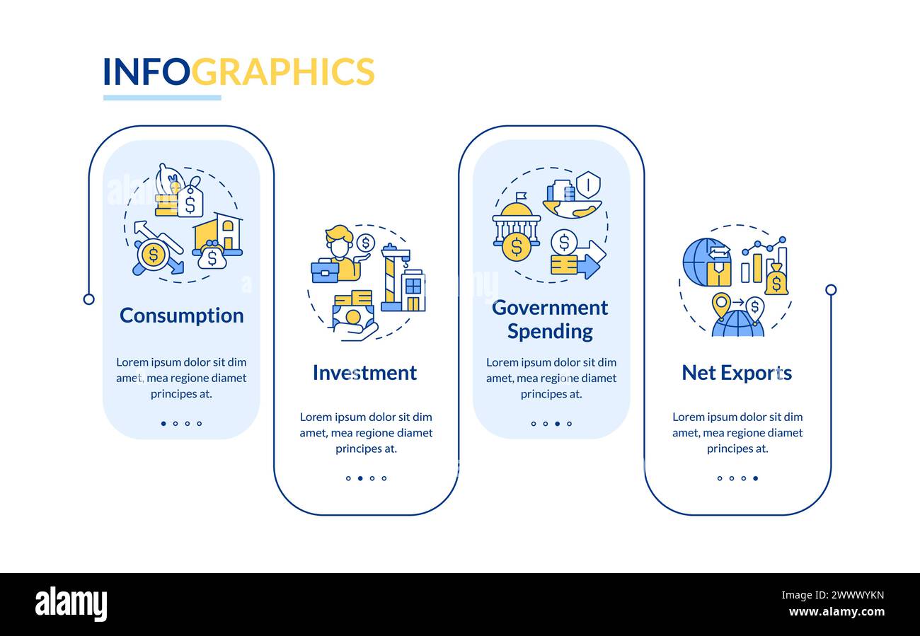 GDP calculating rectangle infographic template Stock Vector Image & Art - Alamy