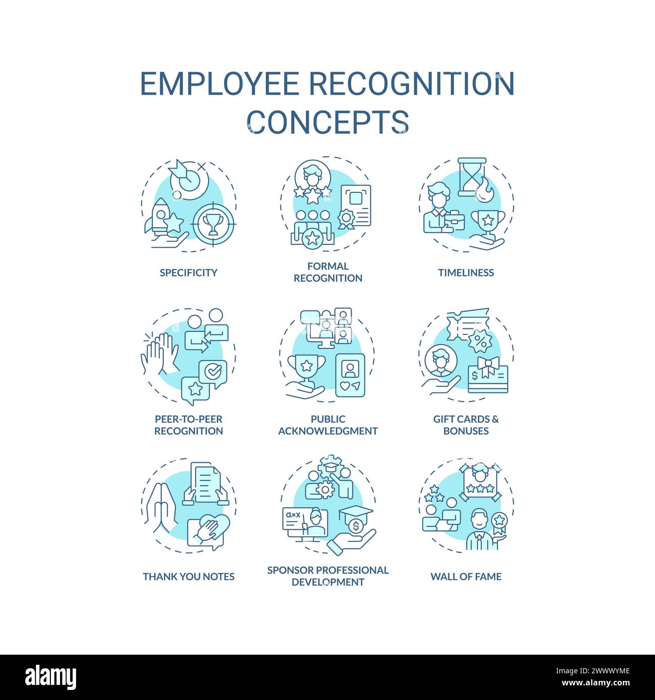 Employee recognition soft blue concept icons Stock Vector Image & Art - Alamy
