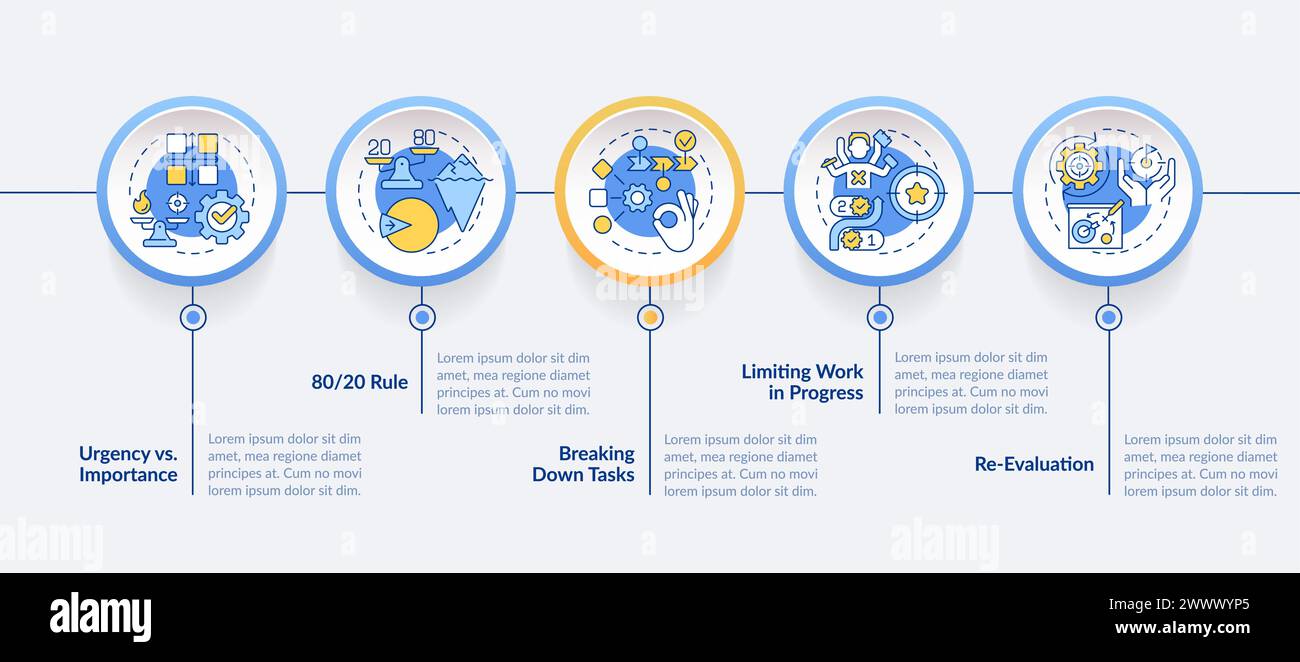 Prioritization principles, focus control circle infographic template Stock Vector Image & Art ...