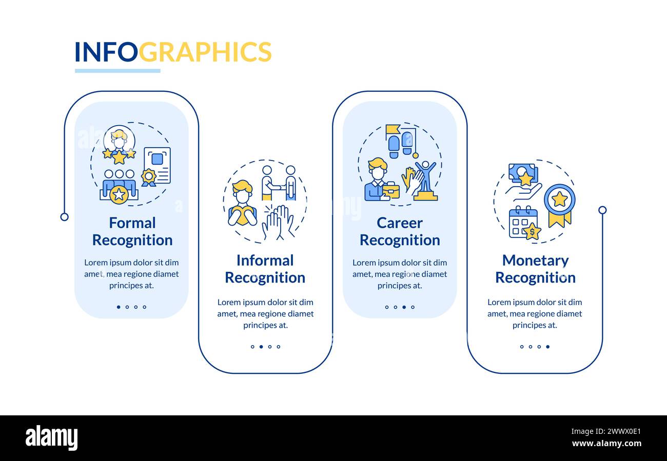 Recognition sequence Cut Out Stock Images & Pictures - Alamy