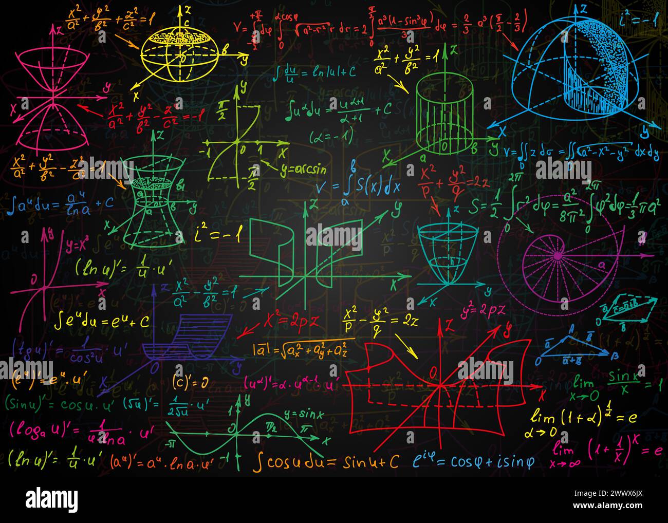 Mathematical colorful formulas drawn by hand on a black unclean ...