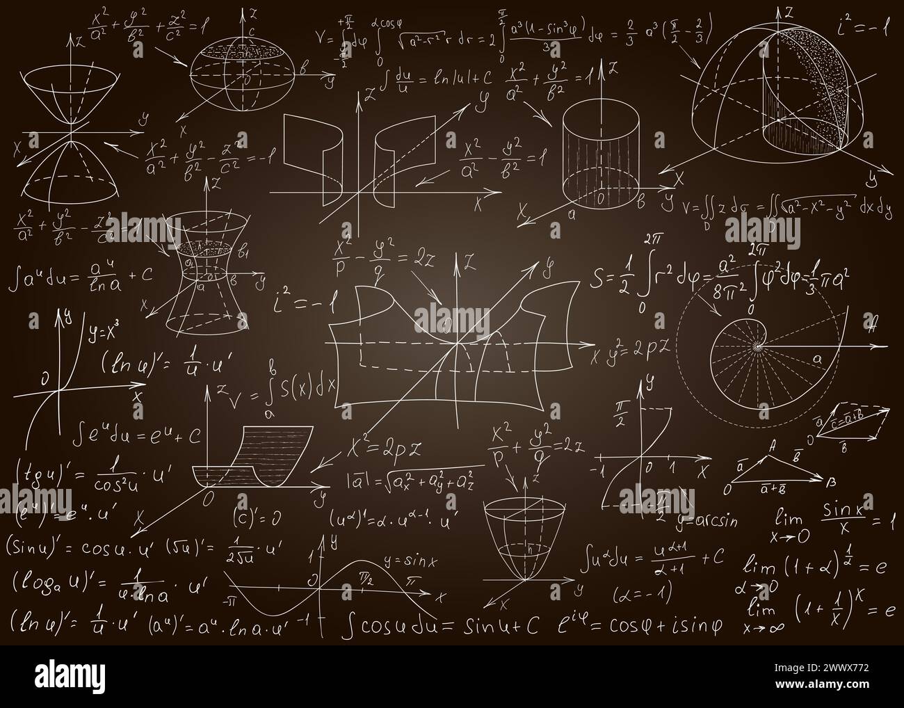 Mathematical formulas drawn by hand on a brown chalkboard for the ...