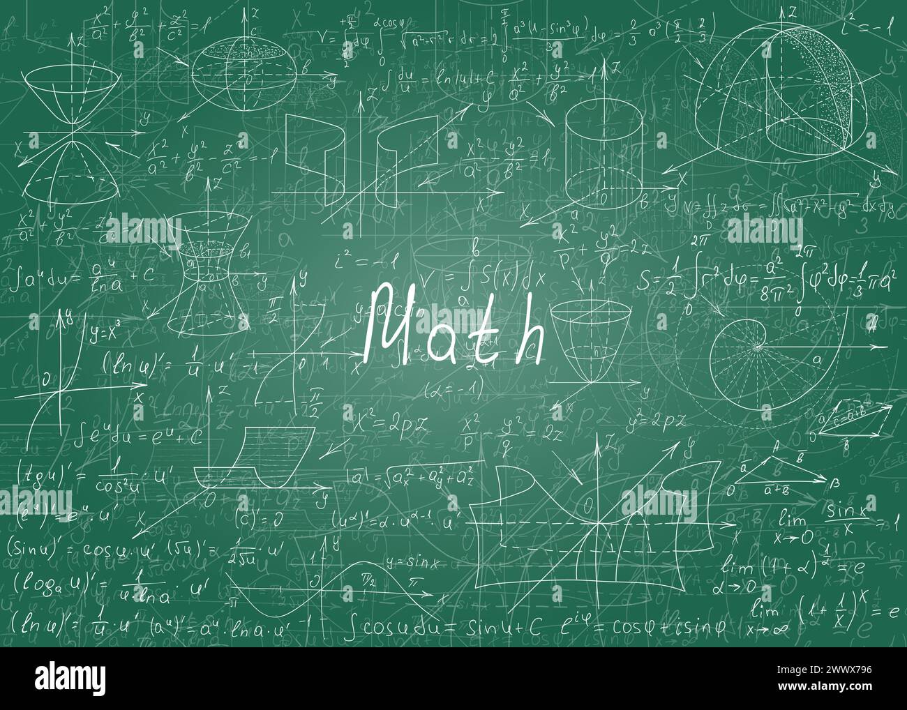 Mathematical formulas drawn by hand on a green unclean chalkboard for ...