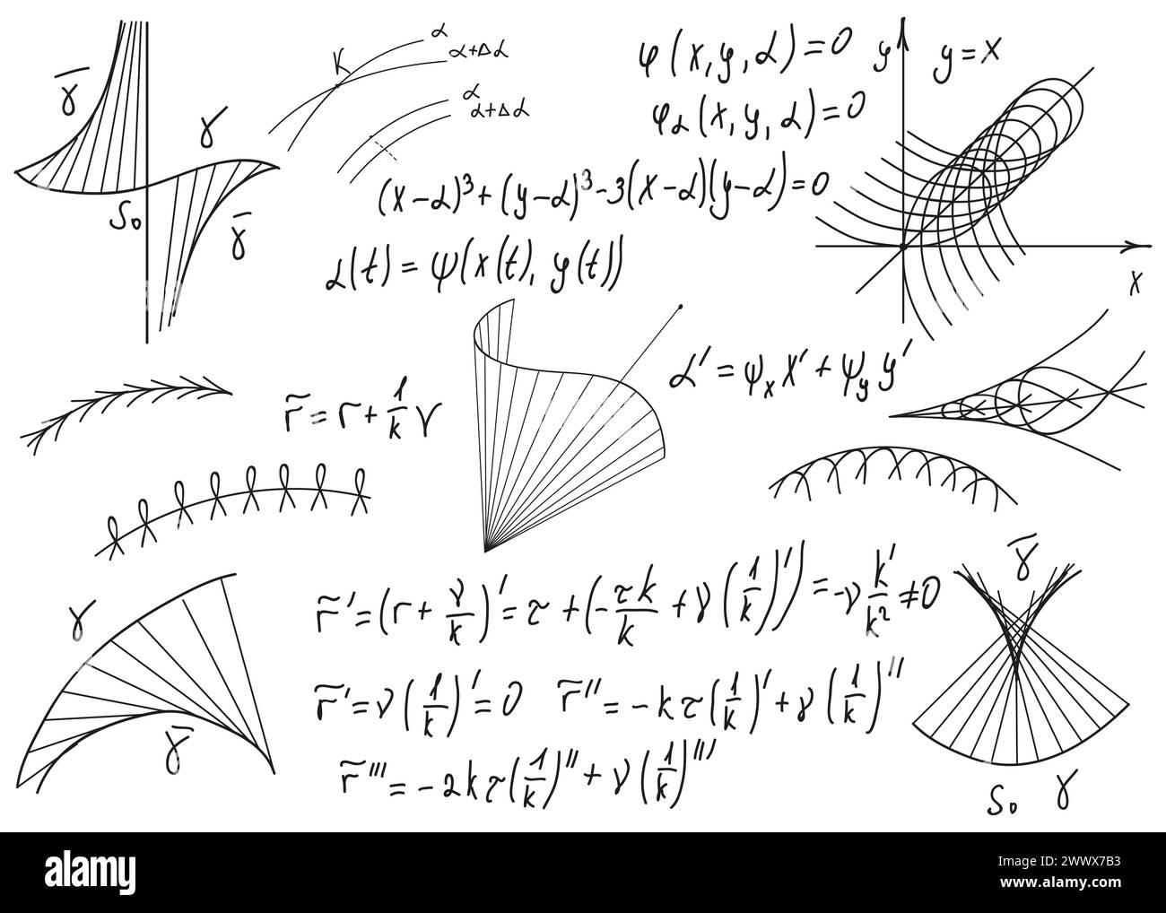 Mathematical formulas drawn by hand on a white chalkboard for the ...