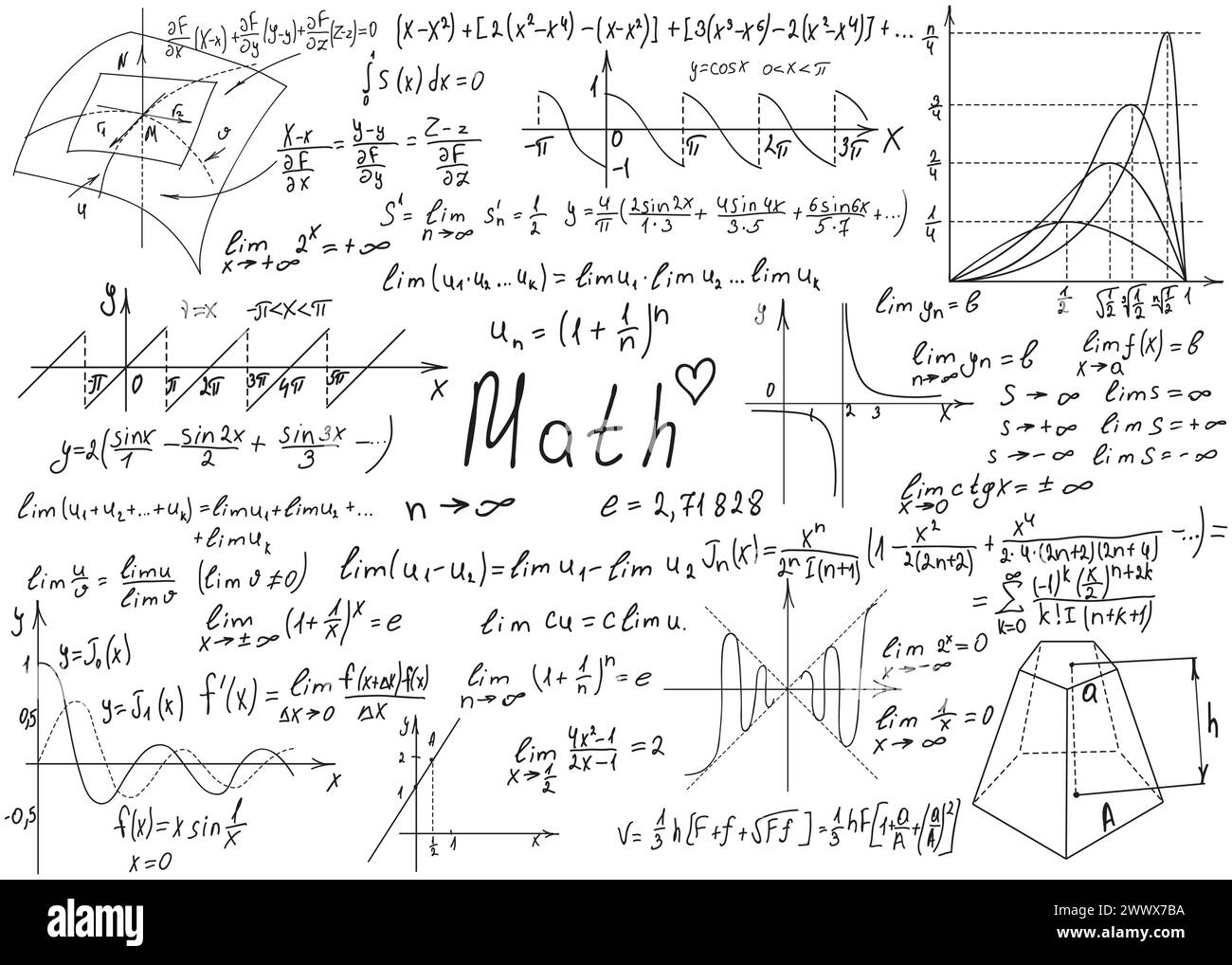 Mathematical formulas drawn by hand on a white chalkboard for the ...