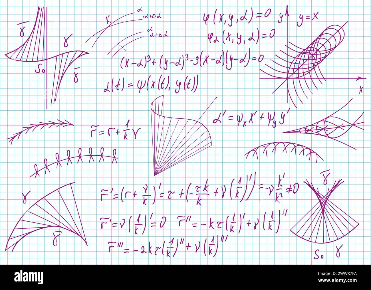 Math manuscript Stock Vector Images - Alamy