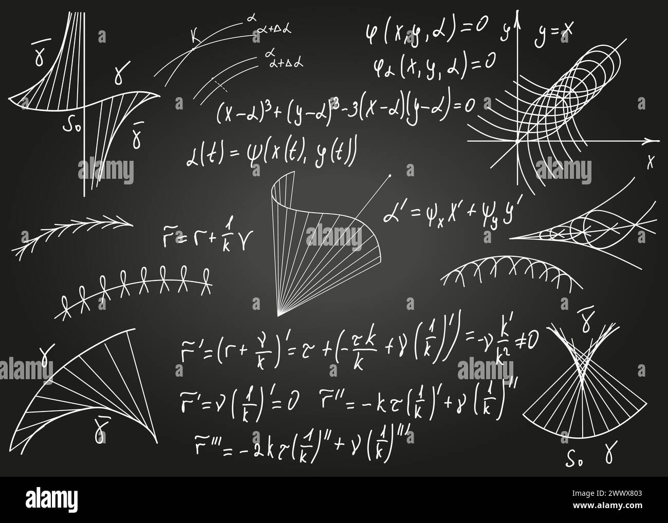 Mathematical formulas drawn by hand on the black chalkboard for the ...