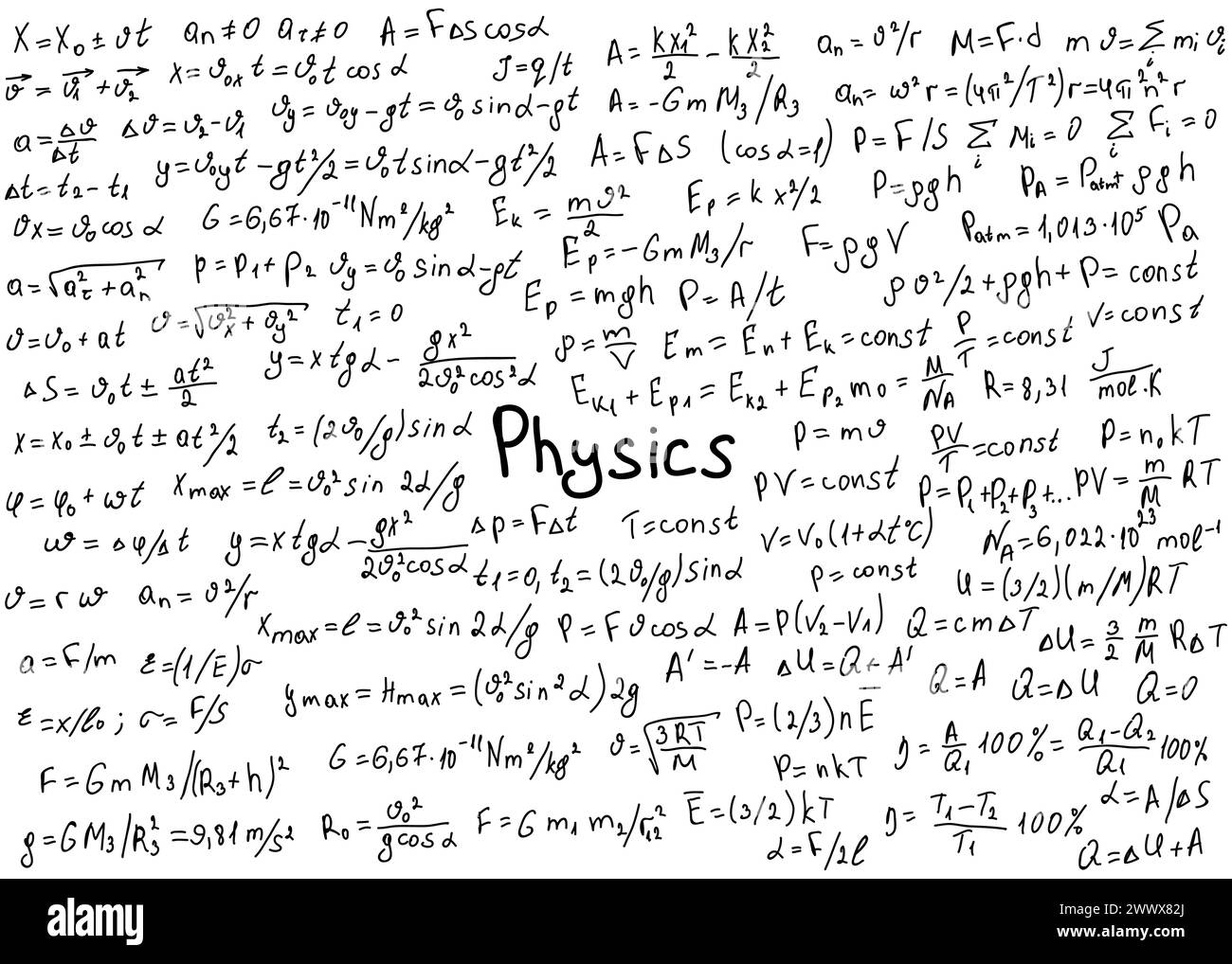 Physics formulas drawn by hand on a white chalkboard for the background ...