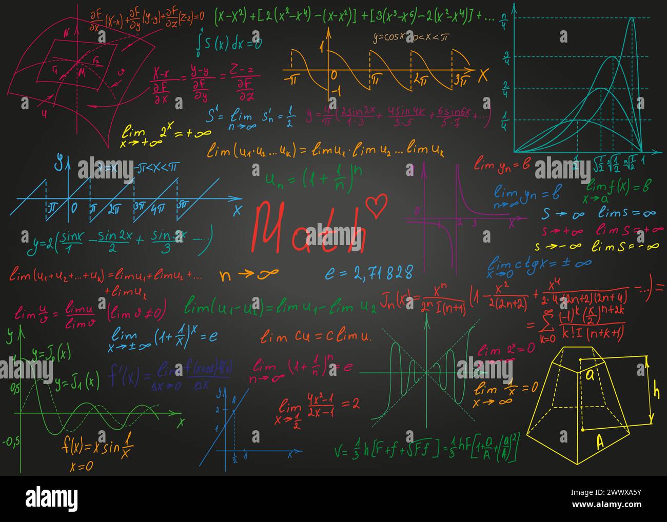 Mathematical colorful formulas drawn by hand on a black unclean ...