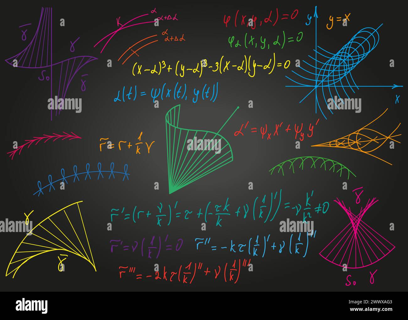 Mathematical colorful formulas drawn by hand on a black unclean ...