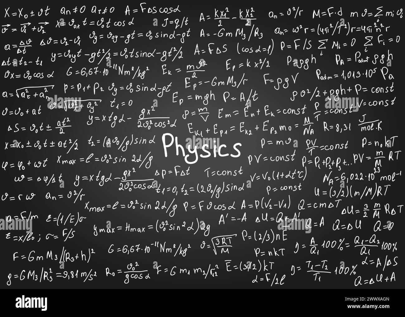 Physics formulas drawn by hand on the black chalkboard for the ...