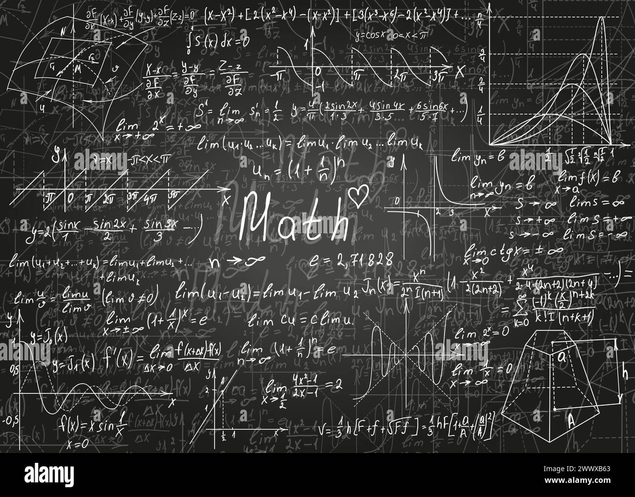 Mathematical formulas drawn by hand on a black unclean chalkboard for ...