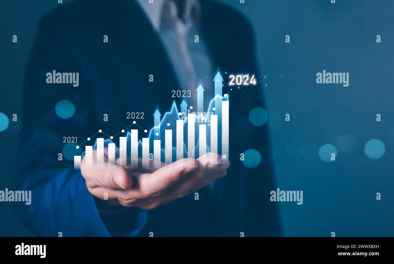 2024 business to achieve growth strategic investment capital, goal of ...