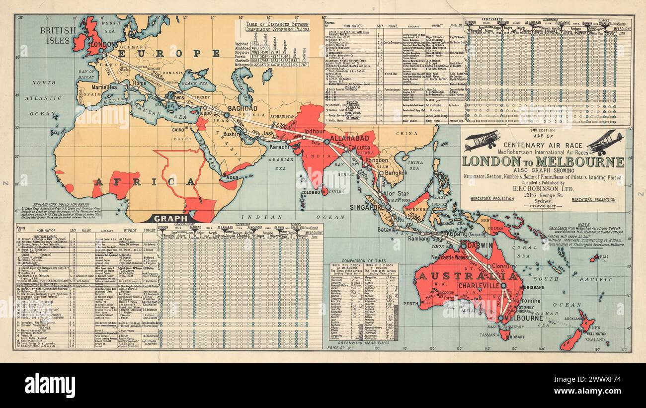 Vintage Map of centenary air race : MacRobertson international air ...