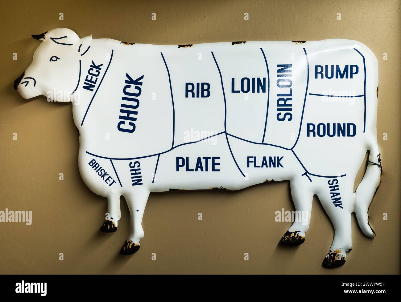Cuts of meat diagram hi-res stock photography and images - Alamy