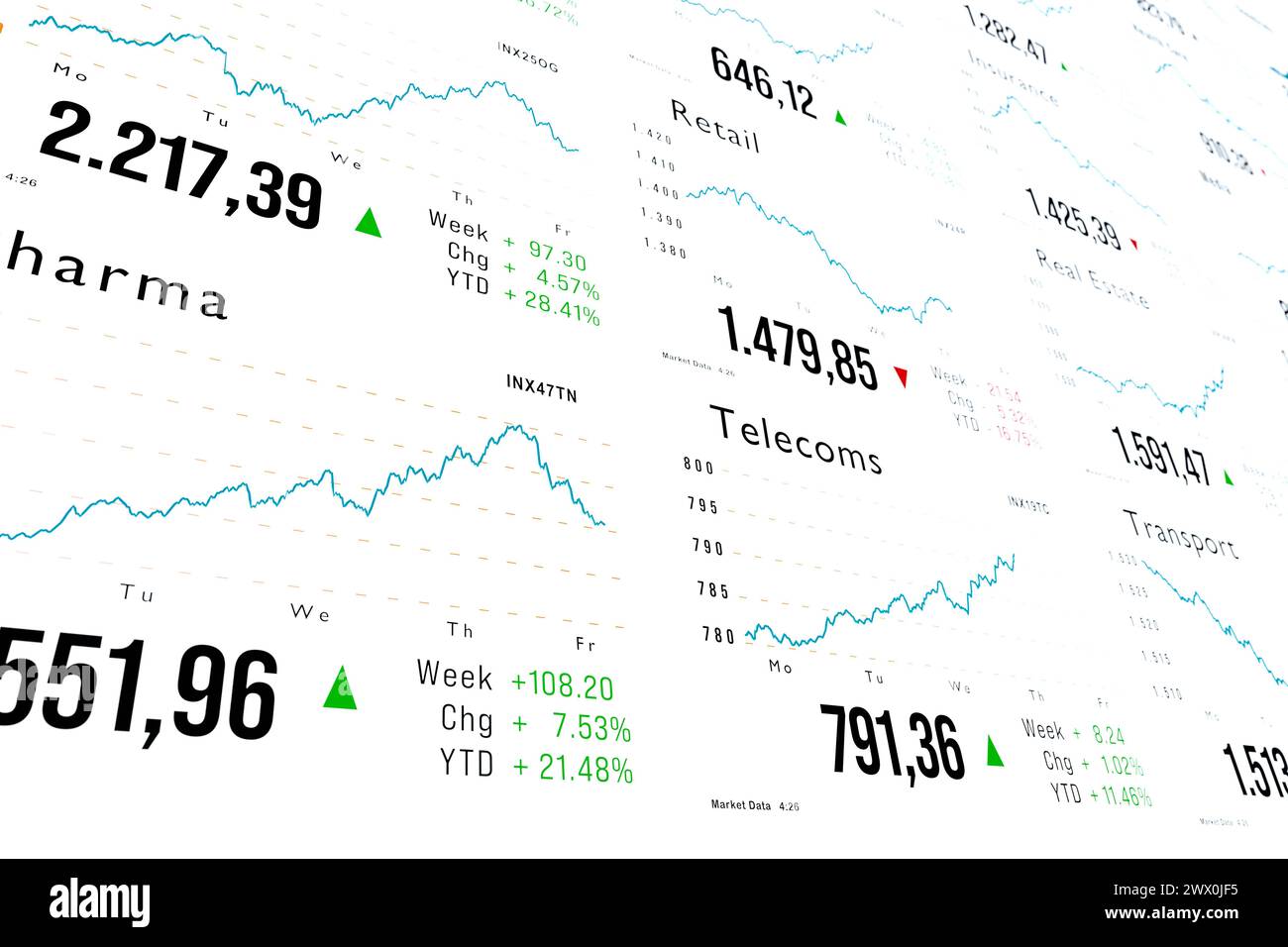 Retail and Telecoms. Stock market and exchange, industrial sector index ...