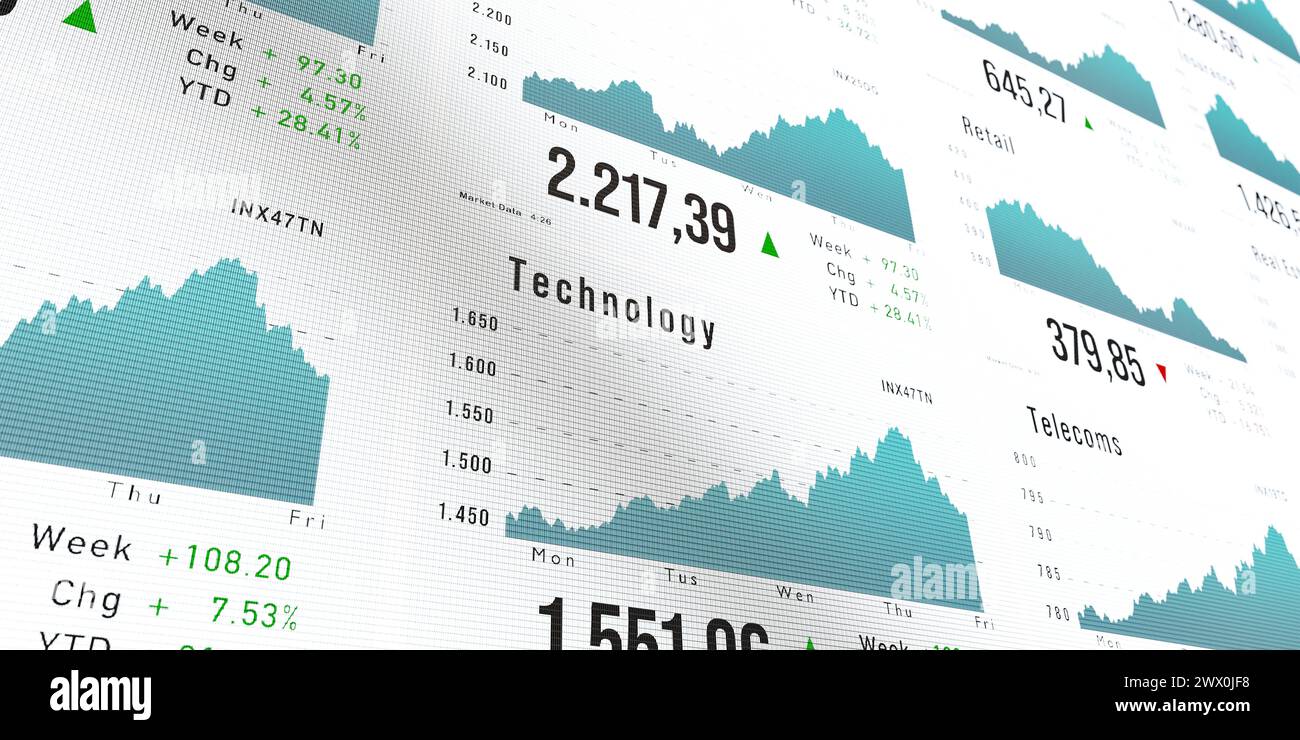 Technology sector chart, stock exchange, market data. Technology stocks ...