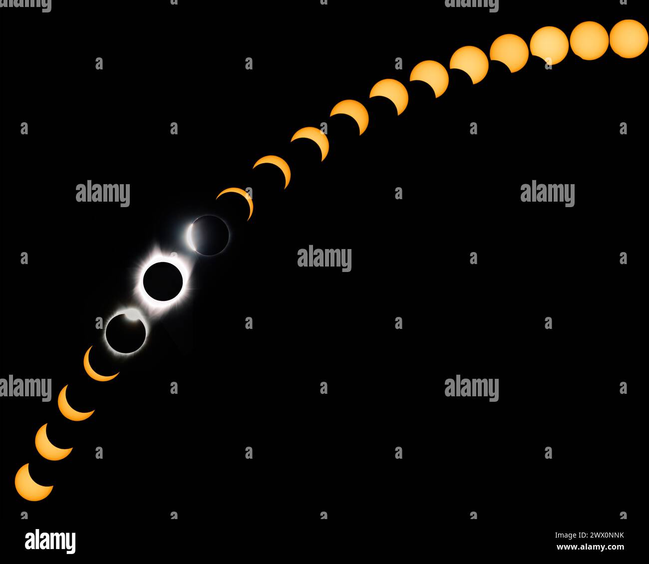 Total solar eclipse phases curved path with corona Stock Photo - Alamy