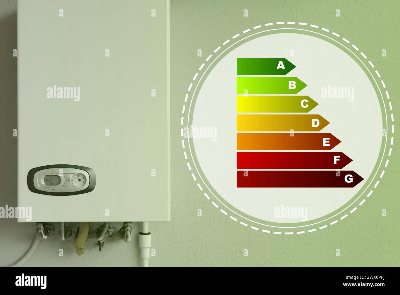 Energy efficiency chart and gas boiler indoors Stock Photo - Alamy