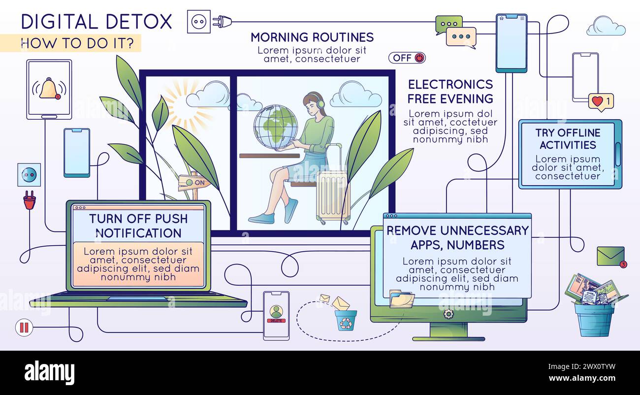 Digital detoxing flat line composition with editable text tips for ...