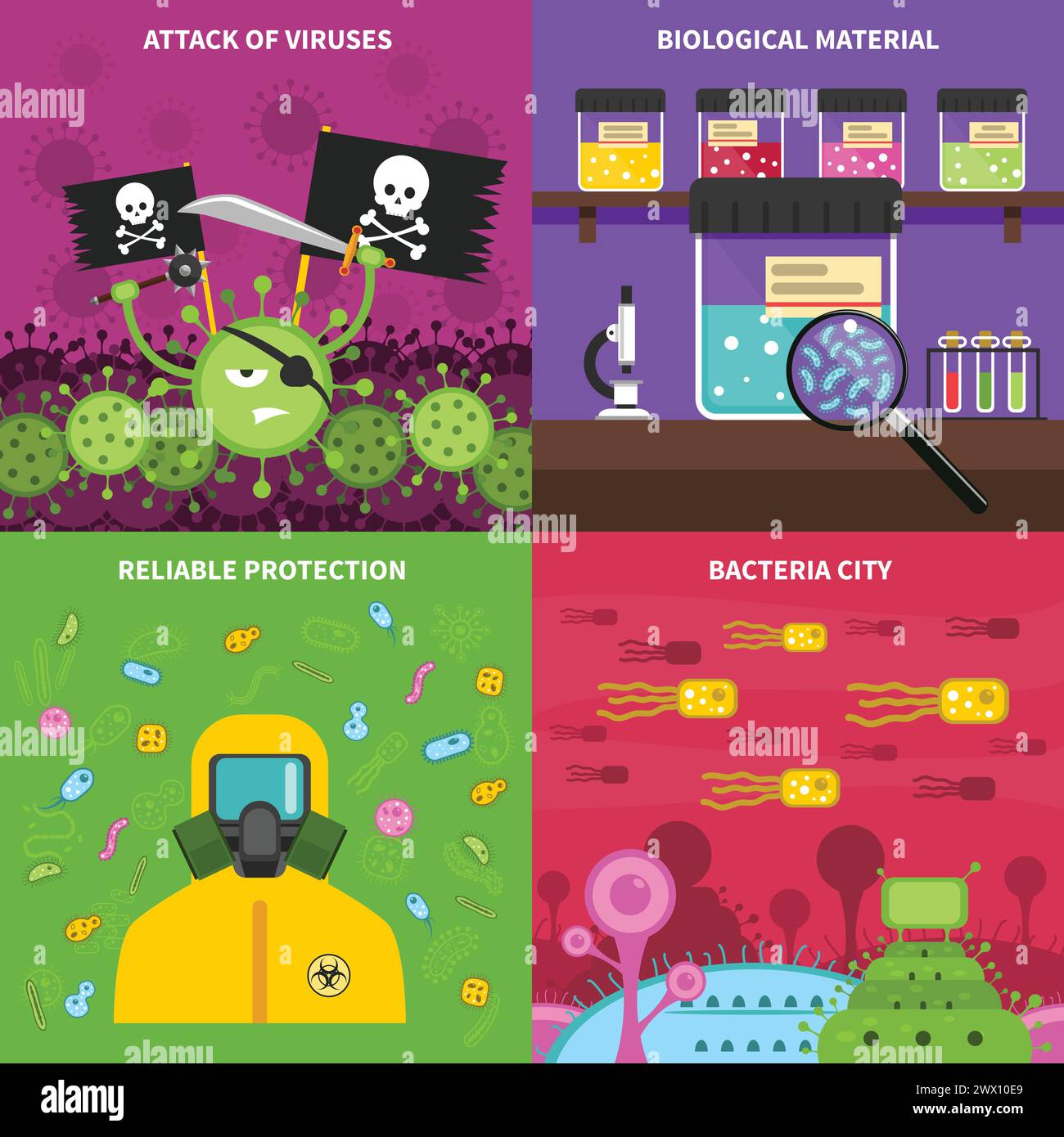 Microbiology design concept set with bacteria protection flat icons ...