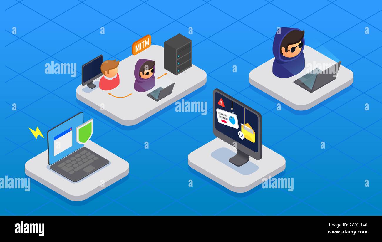 Cyber security isometric concept with hacker attacks symbols vector illustration Stock Vector ...