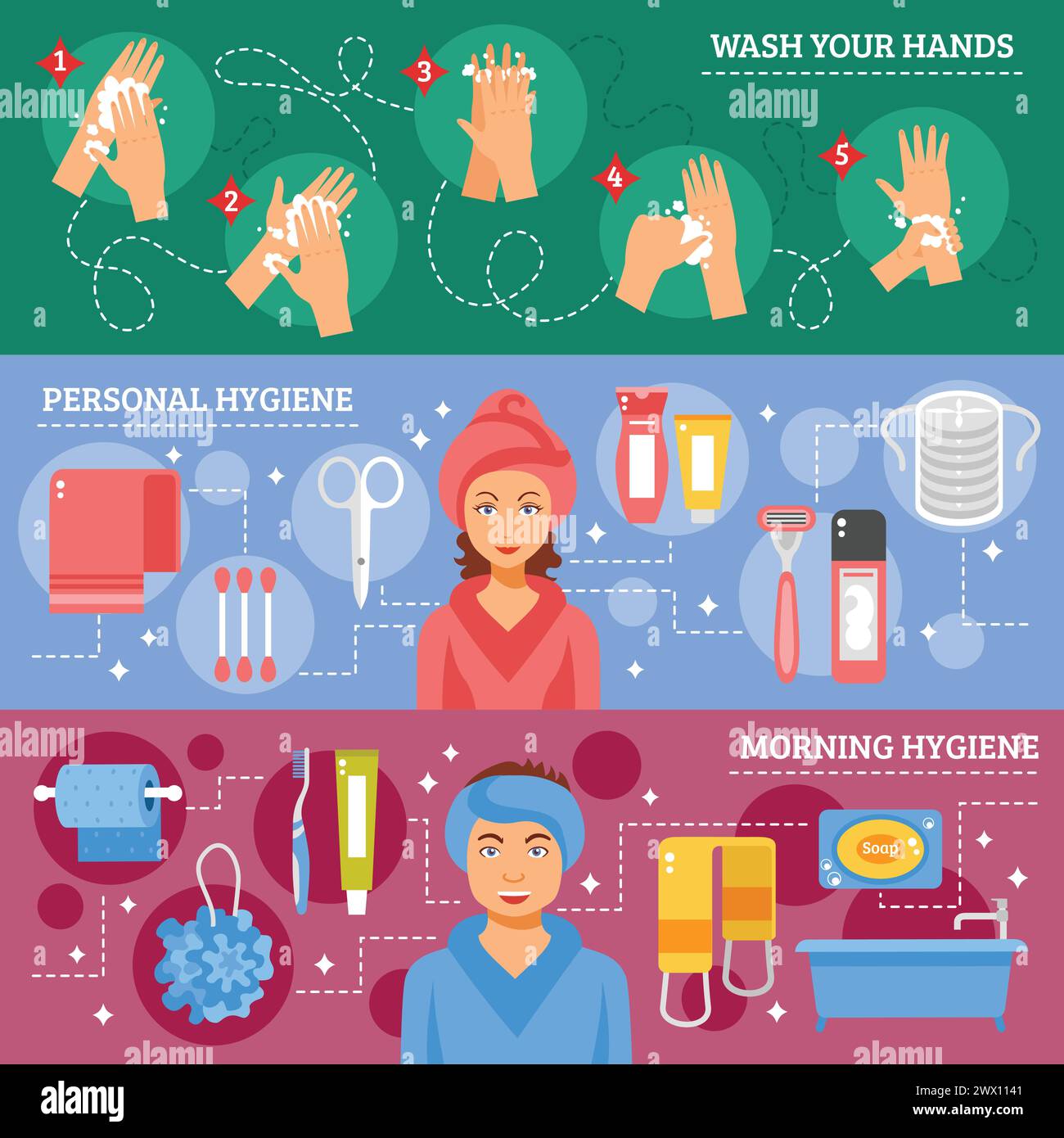 Morning personal hygiene and hands washing procedure inforaphic ...
