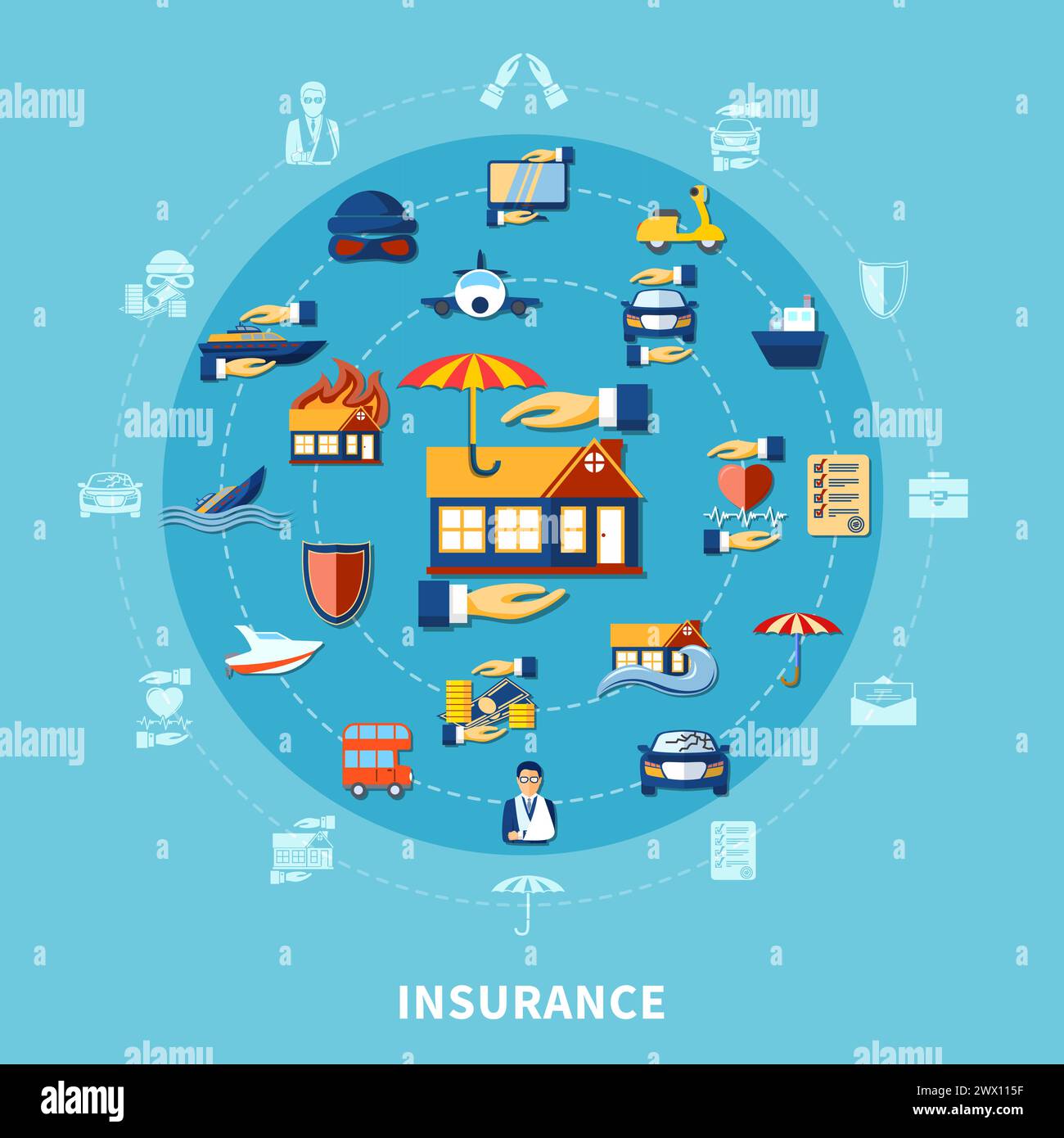 Protection flat template with health transport travel and property ...